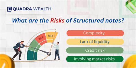 risks vs benefits of structured notes insights explained for