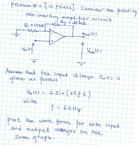 Solved Problem Points Consider The Following Chegg