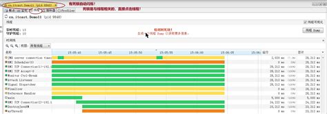 Java基础教程虚拟机性能分析和故障解决工具【可视化】 Csdn博客 Java基础教程虚拟机性能分析和故障解决工具【可视化】 Csdn博客