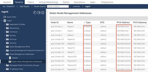 Configure In Band Management In Aci Cisco