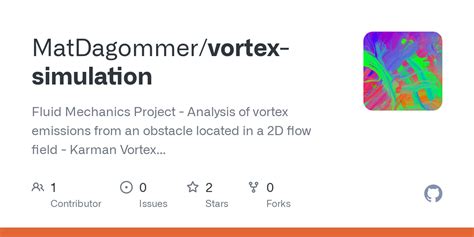 GitHub MatDagommer Vortex Simulation Fluid Mechanics Project Analysis Of Vortex Emissions