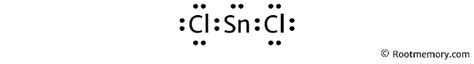 Lewis Structure Of Sncl2 Root Memory