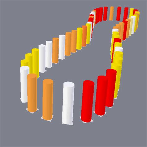 Procedural Placespawn Objects Along Curve With Randomized Scale And