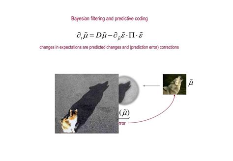 Ppt Predictive Processing And Active Inference Karl Friston University College London