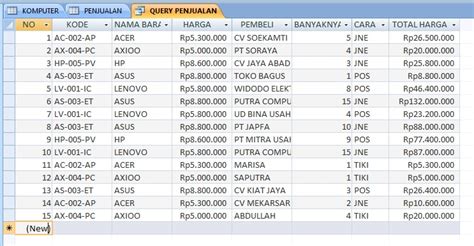 Bukan Hanya Sekedar Blog Mengolah Tabel Dan Query Pada Microsoft Access