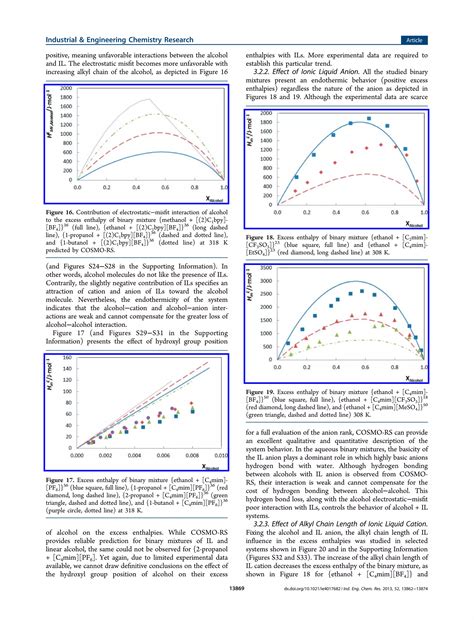 Overview Of The Excess Enthalpies Of The Binary Mixtures Composed Pdf