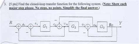 Closed Loop Transfer Function Abclasopa