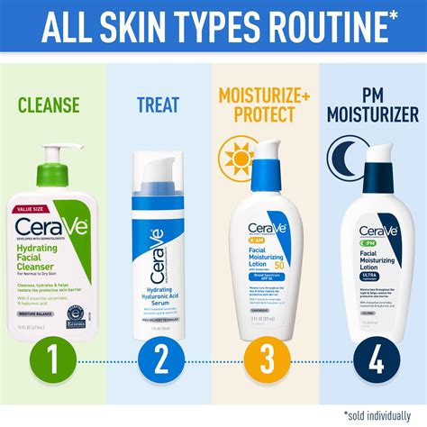 Hydrating Facial Cleanser Moisturizing Face Wash For