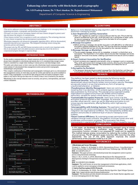 Sample Poster Template Pdf Encryption Public Key Cryptography