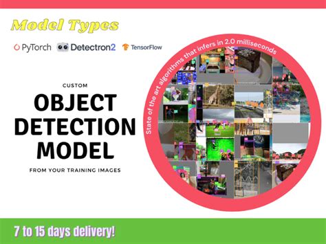 your own custom object detection model upwork