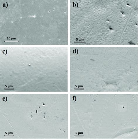 Sem Micrographs Of A Cu Surface After Ep Subu5 Treatment B Nb Download Scientific Diagram
