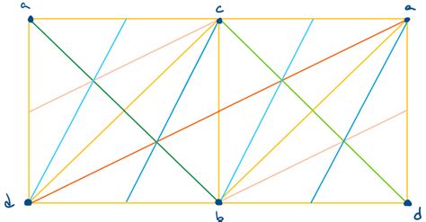 Unique Maximal 1 System J 0 Download Scientific Diagram