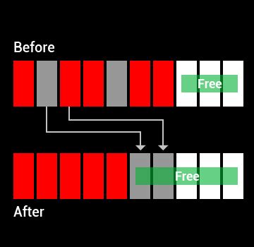 Asus Strix Series Gaming Graphics Cards