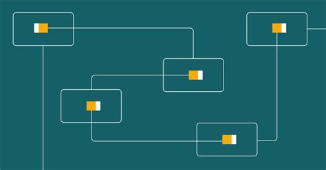 Software Engineering Intelligence 101 Everything You Need To Know
