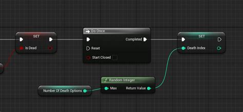 Playing A Random Death Animation In Unreal Engine Jay Versluis