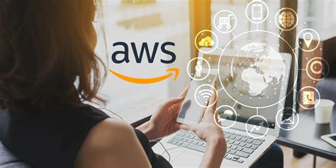 How To Leverage AWS Communication Developer Services For Multi Channel