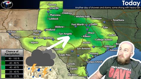Blog Texas Storm Chasers