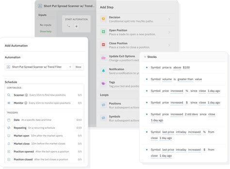 bots automated trading from option alpha