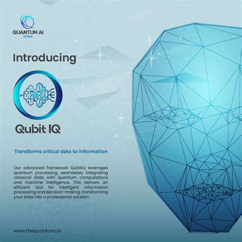 Quantum Ai Global On Linkedin Quantumcomputing Quantumtechnology Quantumai Innovationintech
