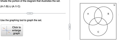 Solved Shade The Portion Of The Diagram That Illustrates The Chegg