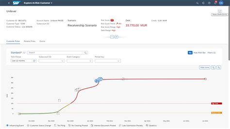 SAP S HANA Cloud Private Edition And SAP S HAN SAP Community