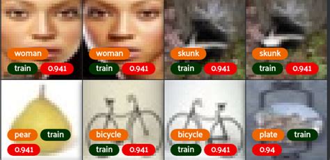 Find And Remove Duplicate Images In Your Dataset Towards Data Science
