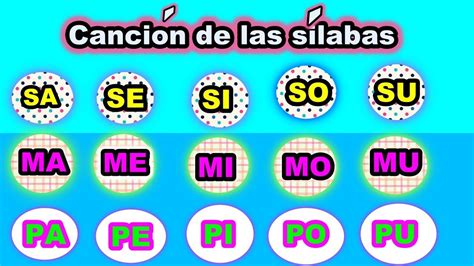 Que Son Las Silabas