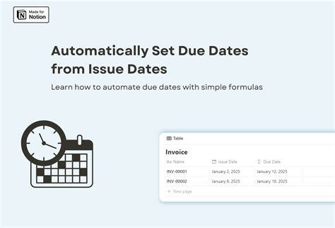how to automatically set a due date based on the issue date anaïs