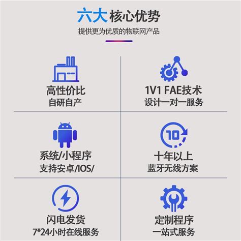 Zx D30低功耗蓝牙串口模块，ble5 0无线串口通信的超能选手？🔍 蓝牙模块 淘宝好物网