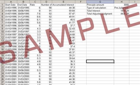 Judgment Interest Calculator Pre Judgment Post Judgment Rent Loss Calculations For Ontario