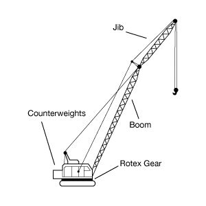 Crawler Crane Diagram