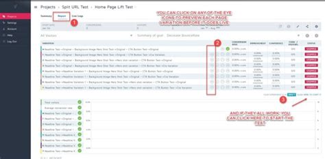 Best Multivariate Testing Tools Reviewed