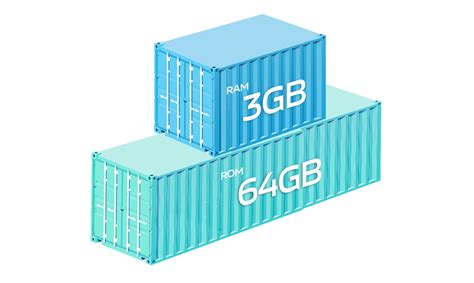 Vivo Y S Vivo Singapore