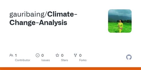 GitHub Gauribaing Climate Change Analysis