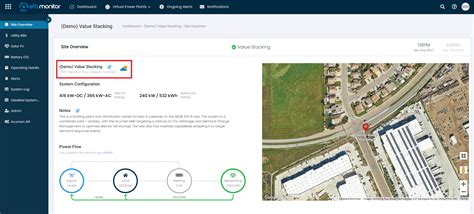 Solar PV Performance Energy Toolbase