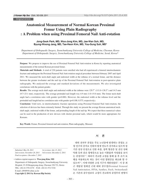Pdf 303 Anatomical Measurement Of Normal Korean Proximal Femur