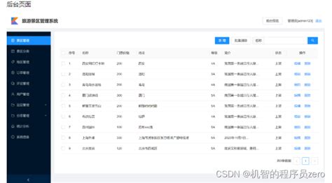 基于pythondjangovue搭建的旅游景区管理系统 毕业设计 课程设计毕业设计基于pythondjangovue搭建