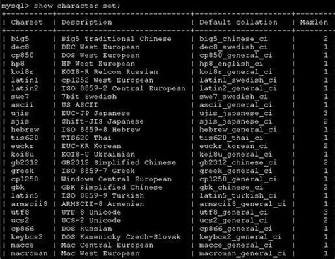 Gbk与utf 8的区别（深入了解gbk和utf 8编码的区别与特点） 科技热点 装机之友