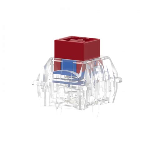 Magnetic Switch Tier List Community Rankings Tiermaker