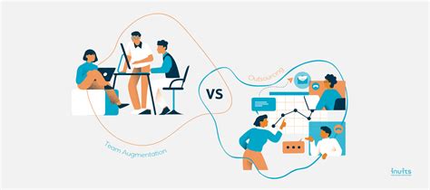Team Augmentation Vs Outsourcing Understanding The Key Differences