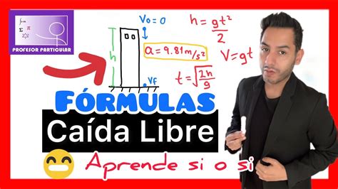 FÓrmulas CaÍda Libre [ 𝘼𝙥𝙧𝙚𝙣𝙙𝙚 𝙚𝙣 5 𝙢𝙞𝙣𝙪𝙩𝙤𝙨 😎 🫵 💯 ] FÍsica Cinemática