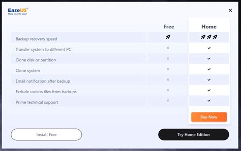 EaseUS Todo Backup Review One Click Backup Restore Software