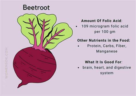 Folic Acid Rich Foods Vegetables And Fruits That Are High In