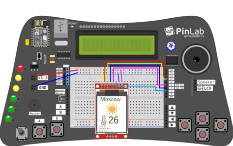 Products Laboratory Iot Exp70 [pinlab Docs]