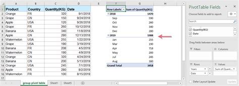 How To Show Dates In A Pivot Table Imaginative Minds