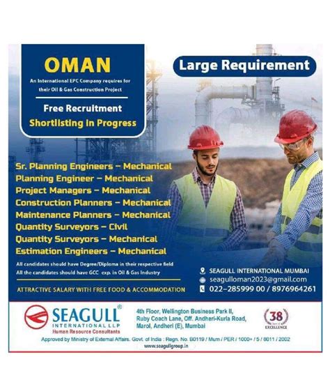 Jobs In Oman 7233 Job Vacancies In Oman