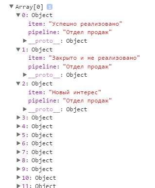 Javascript Jquery Each Of Json Object Does Nothing Stack Overflow
