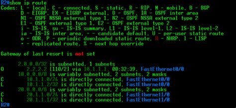 Configuring Ospf Stub Areas In Cisco Geeksforgeeks
