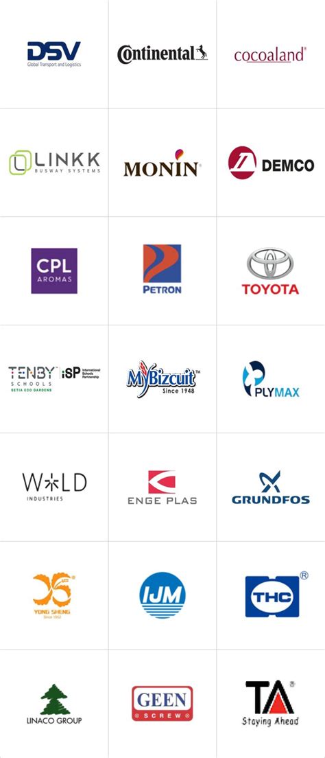 132kv Loop In Loop Out Lilo Transmission Tower Nuenergy