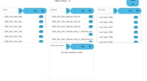 searchpanes cascade issue — datatables forums